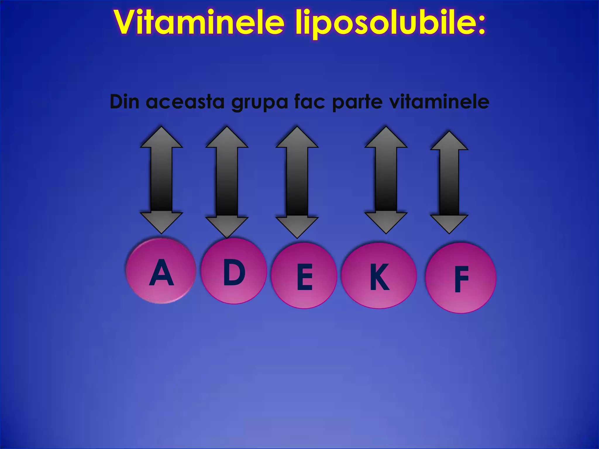 Vitaminele | PPTX