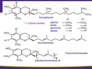 Vitamin E lec.pptx