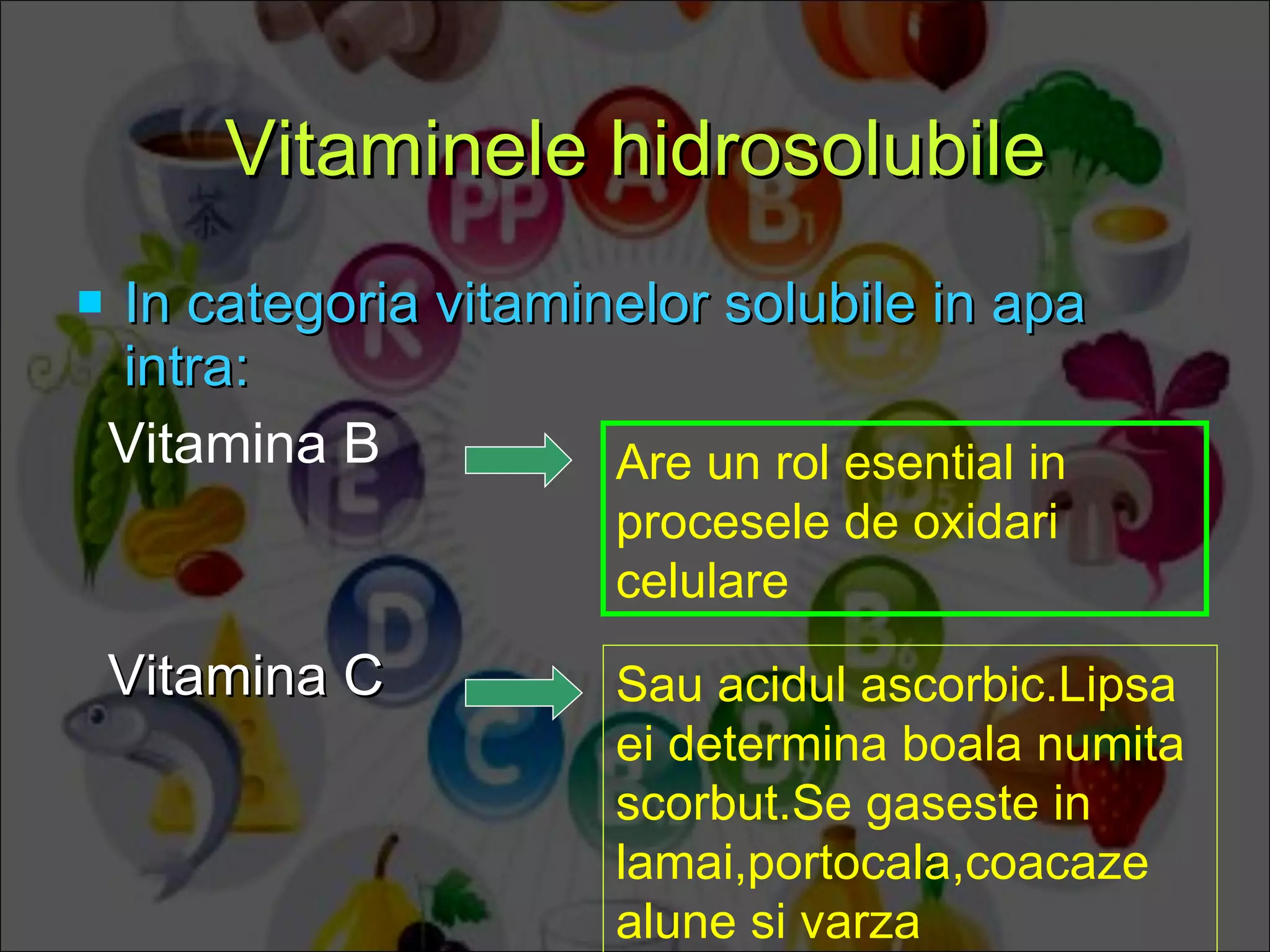 Vitamine & Medicamente Prezentare Powerpoint | PPT
