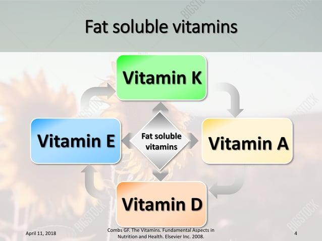 Vitamin E toxicity | PPT