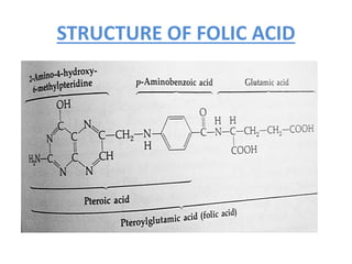 ALL ABOUT VITAMINS VITAMIN B6, B7, B12 AND FOLIC ACID | PPTX