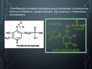 Vitamini rastvoreni u vodi | PPSX
