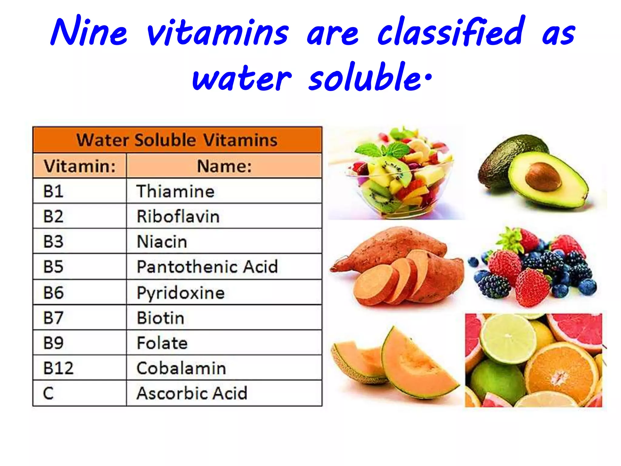 Medical Biochemistry | Food and Nutrition, Vitmins and Minerals ...