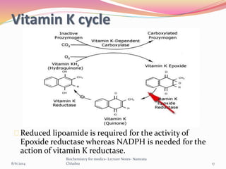 Vitamin K- Chemistry functions and Clinical significance | PPT
