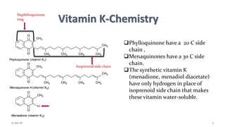 Vitamin K Structure