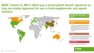 Vitamin K2.pdf