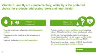 Vitamin K2.pdf