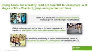 Vitamin K2.pdf