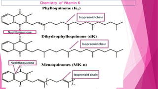 Vitamin k and its clinical applications | PDF