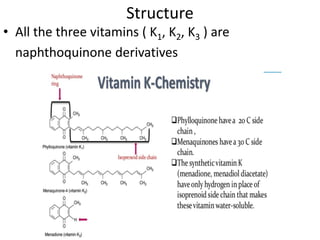 Vitamin K Dr TS | PPT