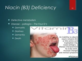 Vitamins | PPT