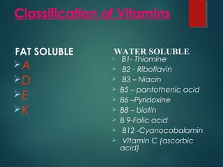 Vitamins | PPT