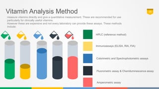 Vitamins | PPT