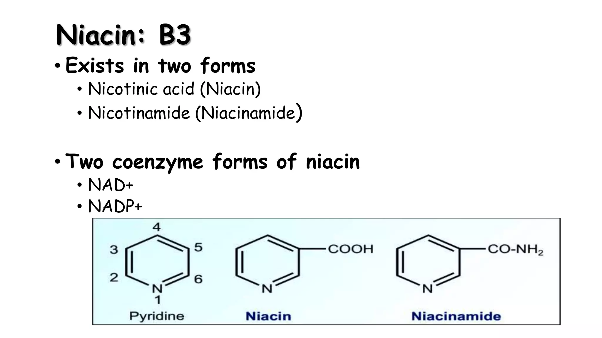 Vitamins (Medicinal Chemistry) MANIK | PPSX