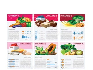 Vitamins | PPT