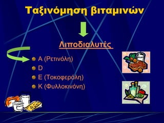 Βιταμίνες | PPT