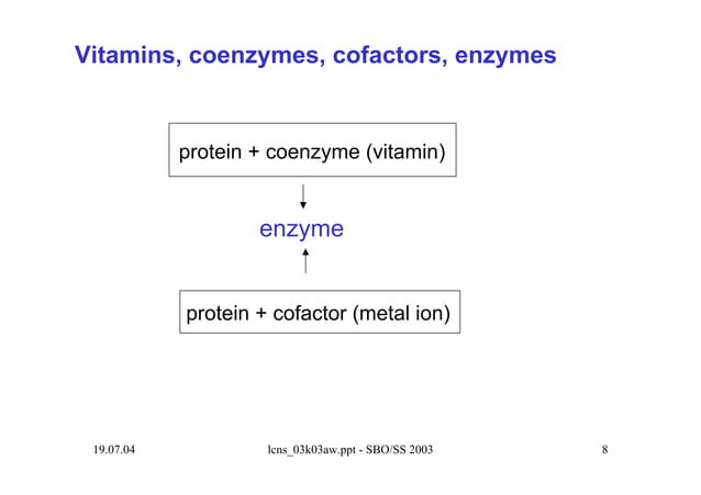 vitamin cofactors | PDF
