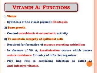 Vitamins.pdf