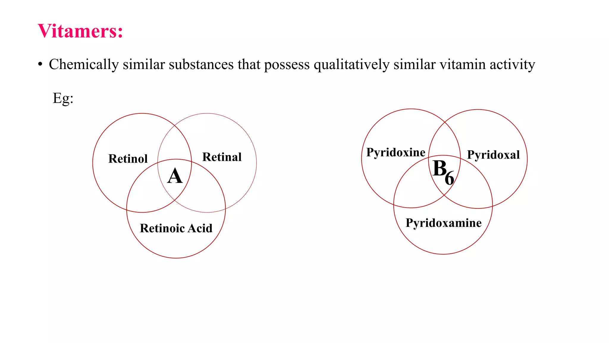 VITAMINS.pptx