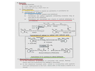 Vitamins.pdf