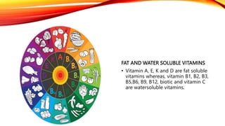 VITAMINS.pptx