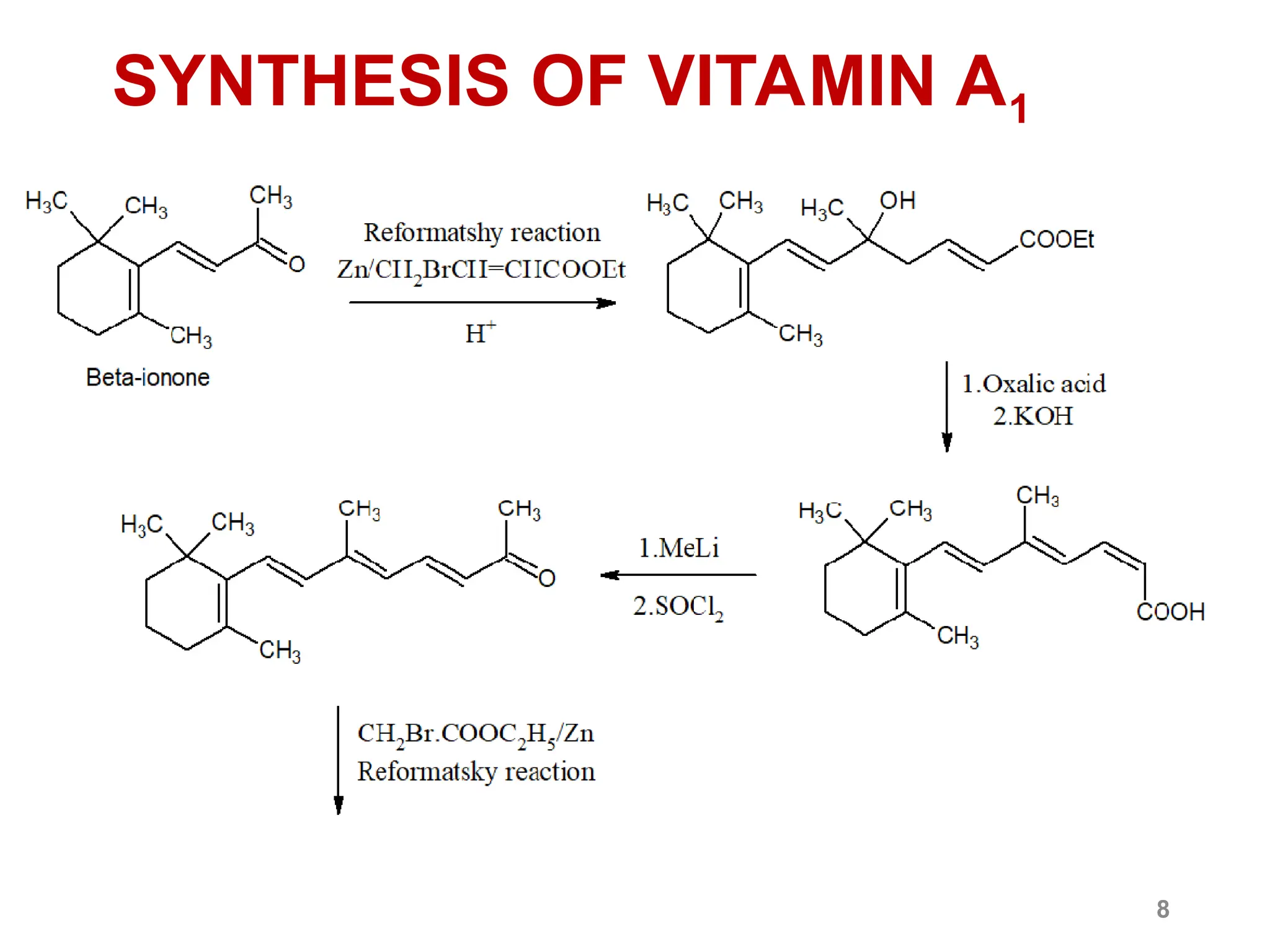 Introduction, Classification and nomenclature of vitamins, Vitamin A1 ...