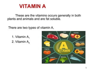 Introduction, Classification and nomenclature of vitamins, Vitamin A1 ...