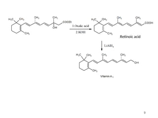 Introduction, Classification and nomenclature of vitamins, Vitamin A1 ...