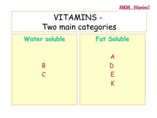 vitamins-and-minerals - Biochemistry notes | PPT