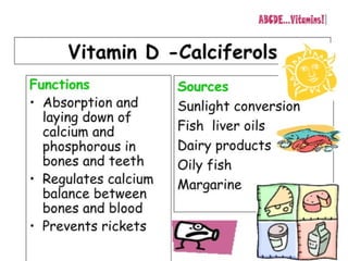 vitamins-and-minerals - Biochemistry notes | PPT