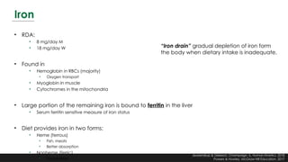 vitamins-and-minerals-recommendations-for-athletes.pptx