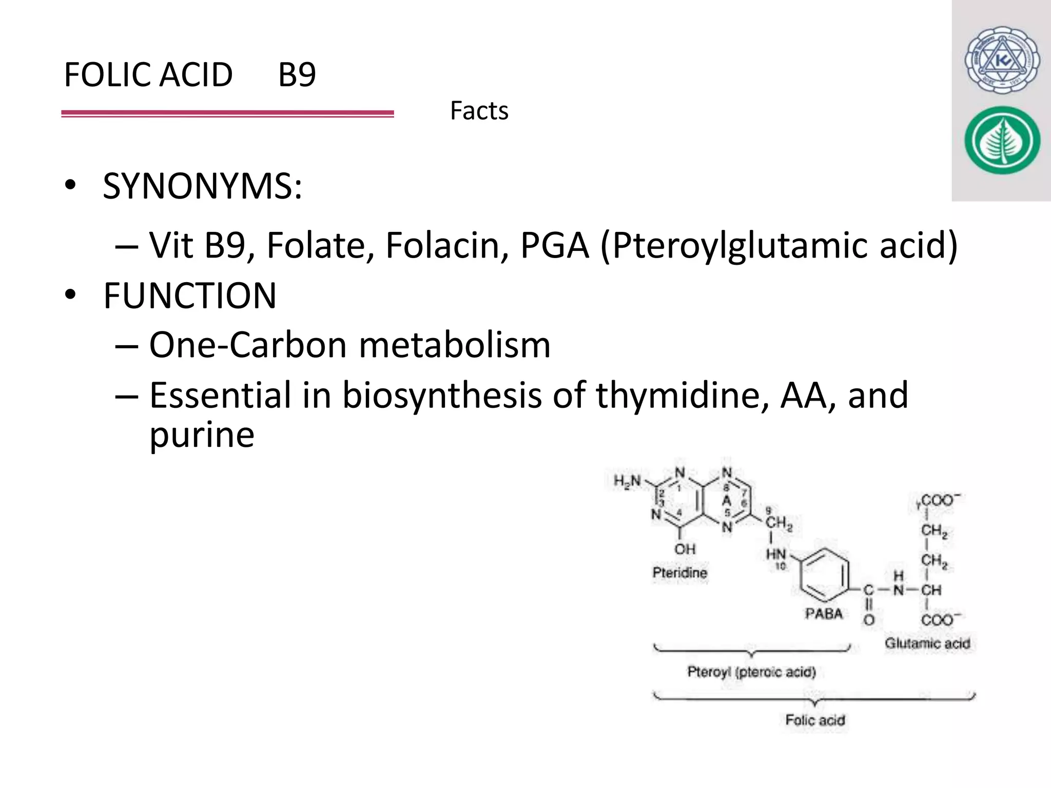 Biochemistry of Vitamins for Medical Students-Rajendra | PPTX