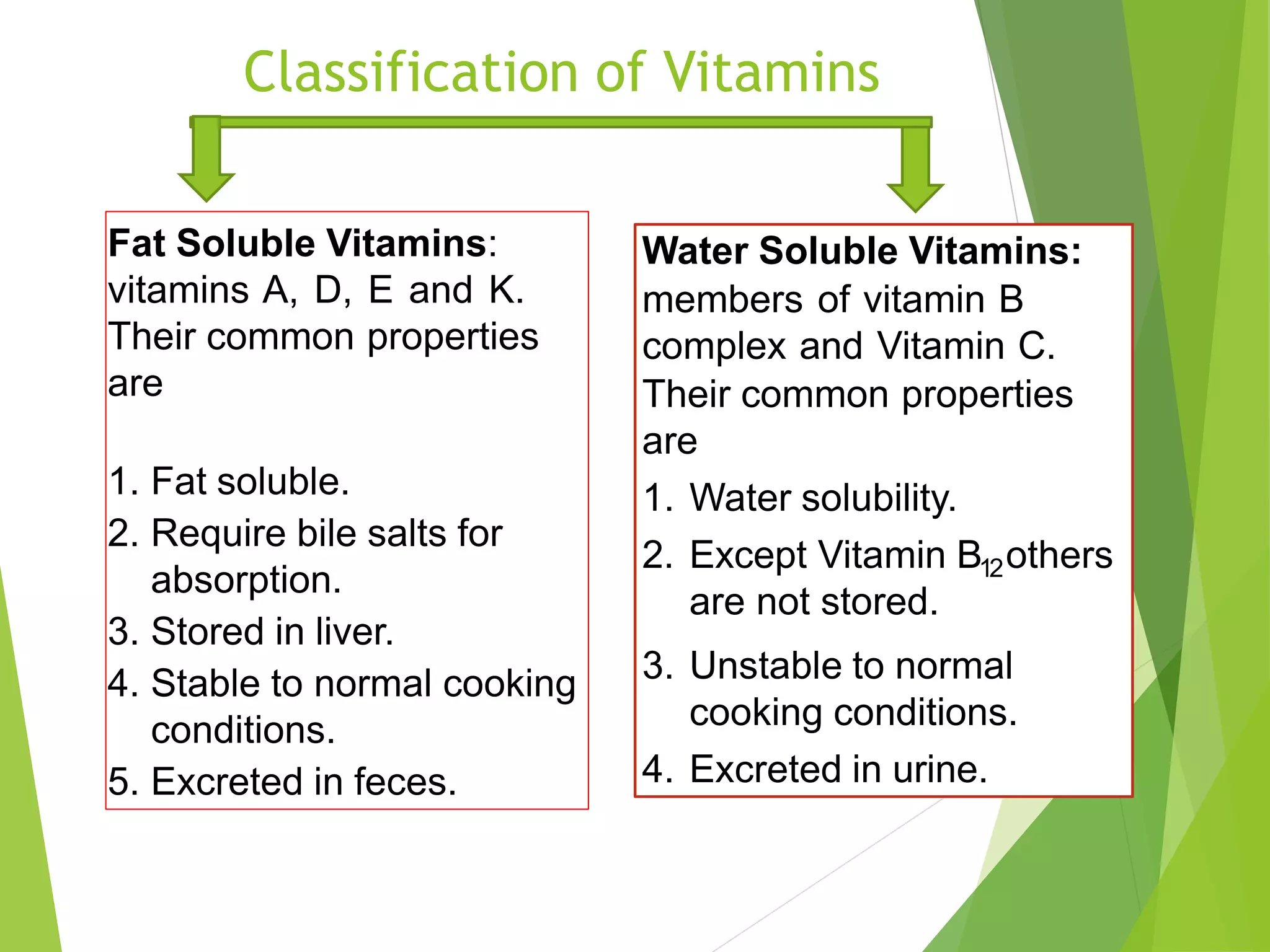 vitamins%20edit.pptx