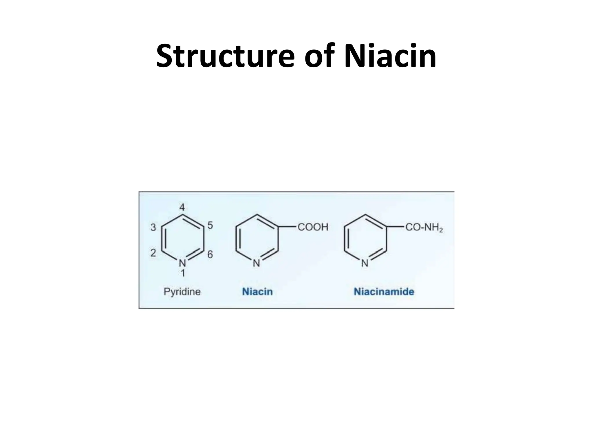 Vitamins and Coenzymes biochemistry.pptx