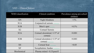 Vitamins and minerals | PPTX