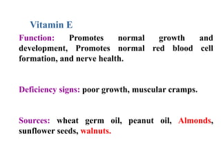 Vitamins and minerals | PDF