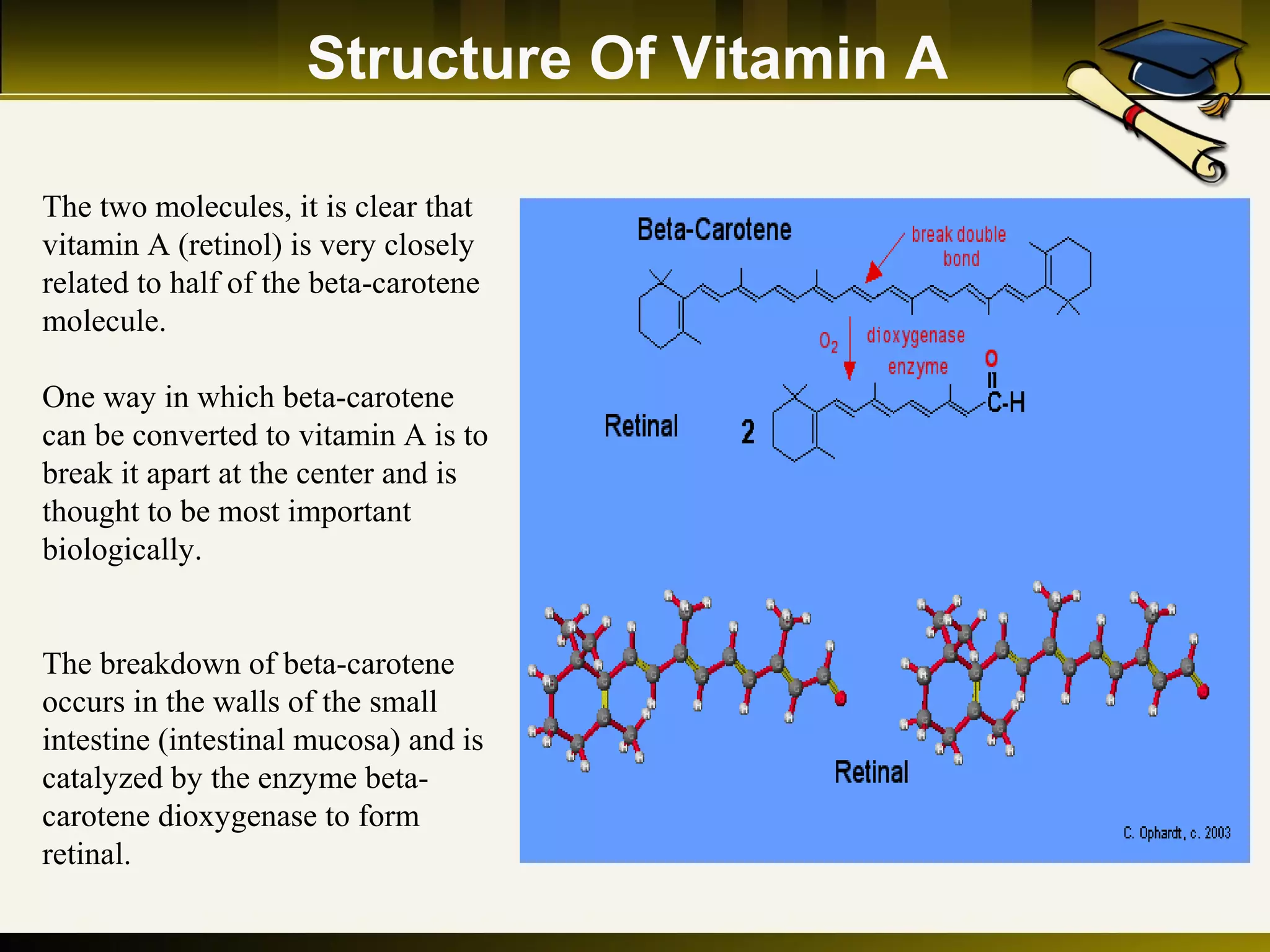 Minerals, vitamins and their interractoins in poultry rations | PPT