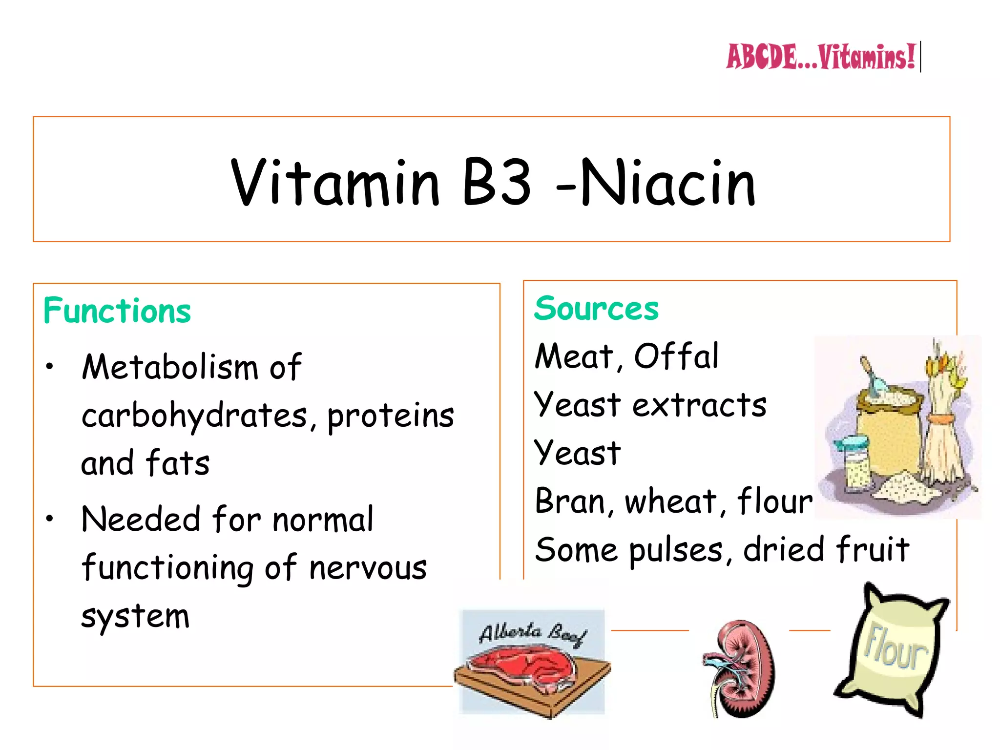 Vitamins and minerals | PPT