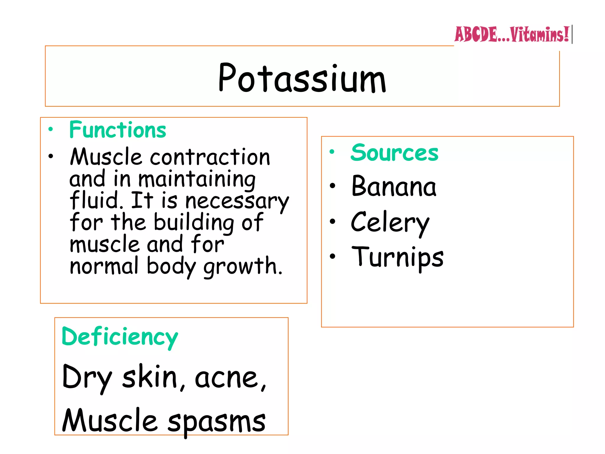 Vitamins and minerals | PPT