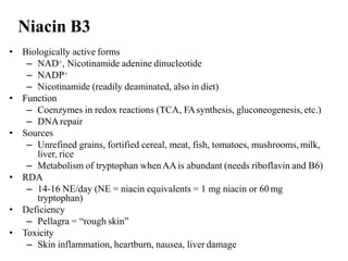 vitaminsbcomplex-150616053653-lva1-app6891.pptx