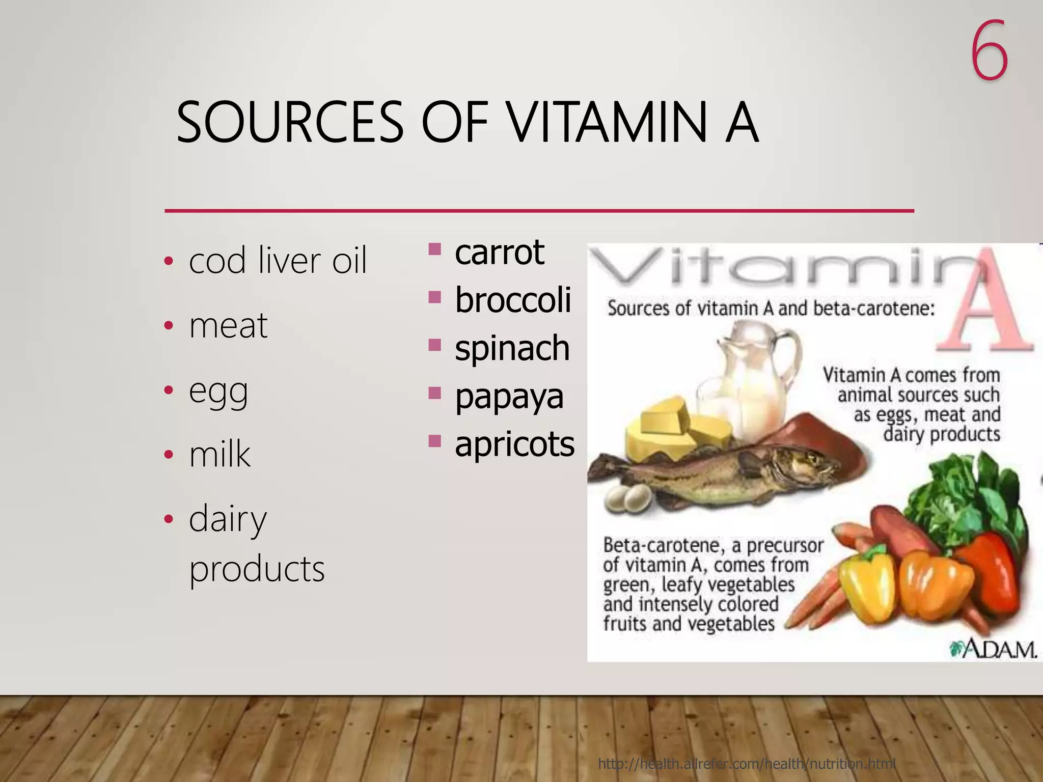 Vitamins and its classifications | PPTX