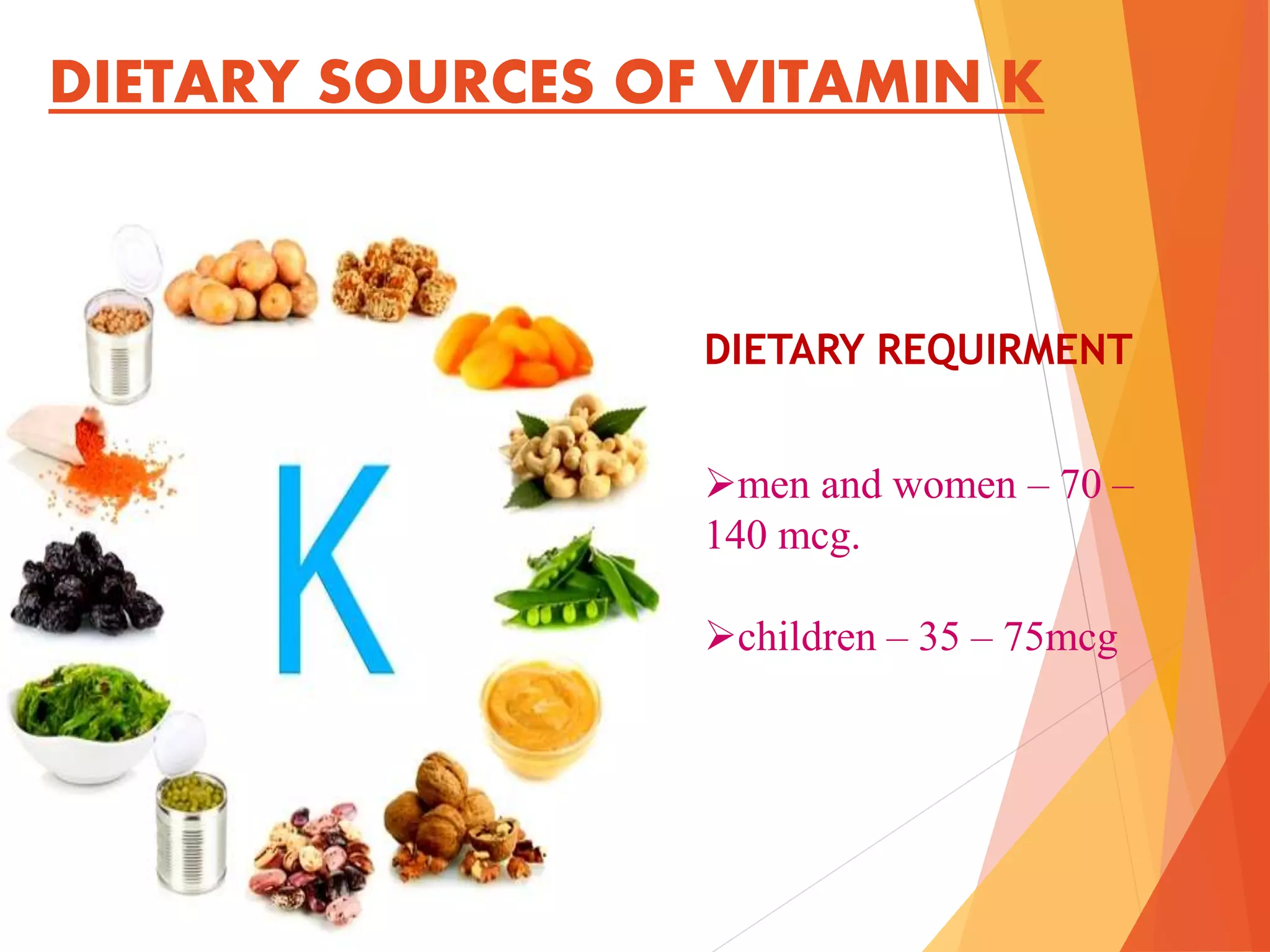 VITAMINS | PPTX