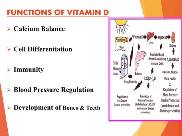 VITAMINS | PPTX | Digestive Disorders | Diseases and Conditions