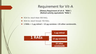 Vitamins (lippincott biochemistry) | PPTX