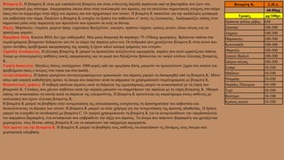ΒΙΤΑΜΙΝΕΣ ΚΑΙ ΜΕΤΑΛΛΑ | PPT