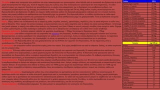 ΒΙΤΑΜΙΝΕΣ ΚΑΙ ΜΕΤΑΛΛΑ | PPT