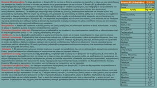 ΒΙΤΑΜΙΝΕΣ ΚΑΙ ΜΕΤΑΛΛΑ | PPT