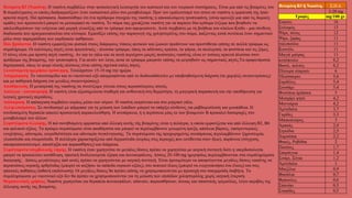 ΒΙΤΑΜΙΝΕΣ ΚΑΙ ΜΕΤΑΛΛΑ | PPT