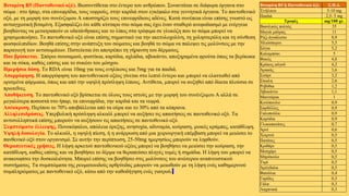 ΒΙΤΑΜΙΝΕΣ ΚΑΙ ΜΕΤΑΛΛΑ | PPT