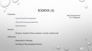 Vitamins, Minerals and Water in daily life.pptx